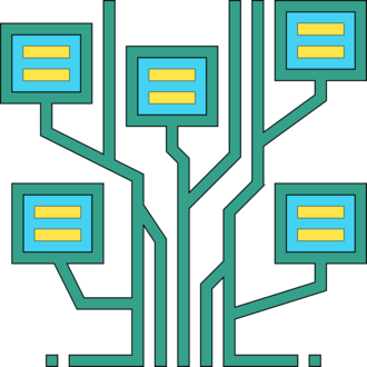 Software Architecture Design review, comparison, best products ...