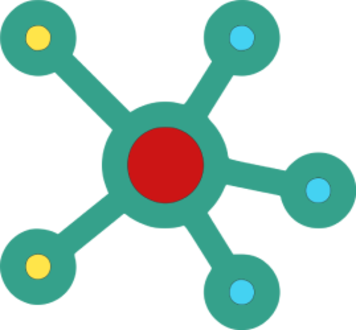Application Delivery Controller (load balancer) - appliance review ...